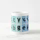 Standard Mug of Particle Physics | Zazzle