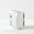 Standard Mug of Particle Physics | Zazzle