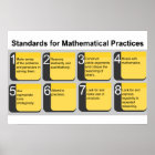 Mathematical Practices Poster | Zazzle.com