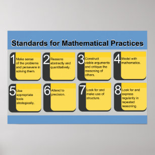Common Core Standards For Mathematical Practice Poster
