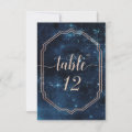 Star Sky Celestial Galaxy Wedding Table Numbers | Zazzle
