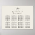 Starfish Beach Ocean Wedding 8 Table Seating Chart | Zazzle