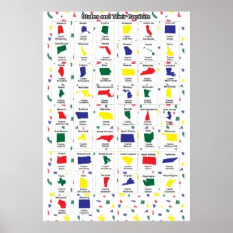 State Capitals Print | Zazzle
