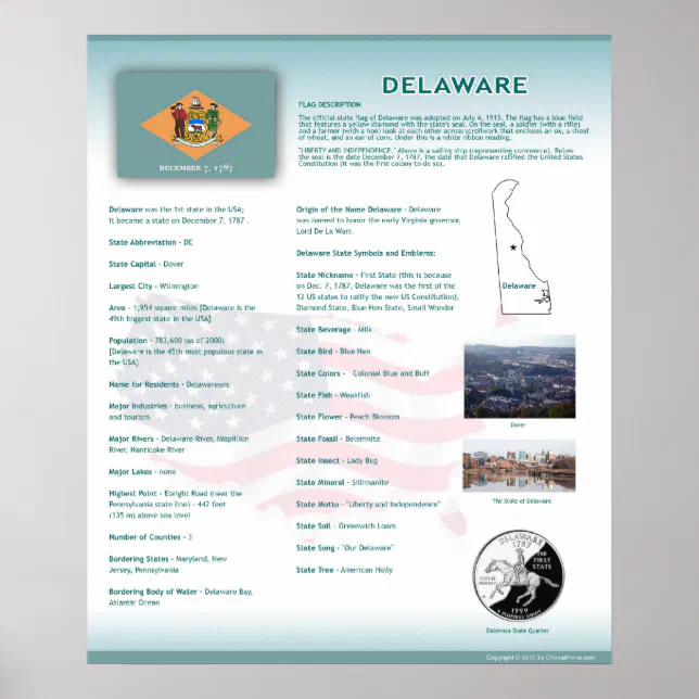 State of Delaware,DE Posters | Zazzle