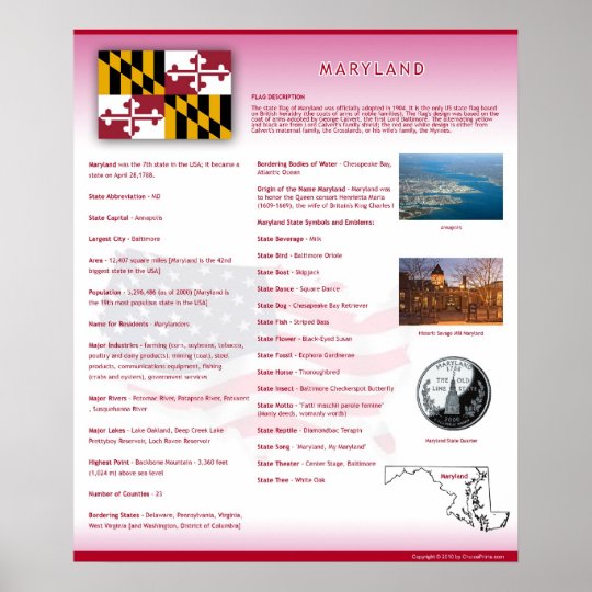 State of Maryland, MD Posters | Zazzle.com