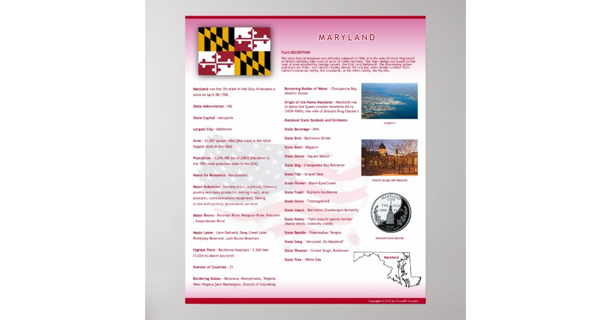 State of Maryland, MD Posters | Zazzle