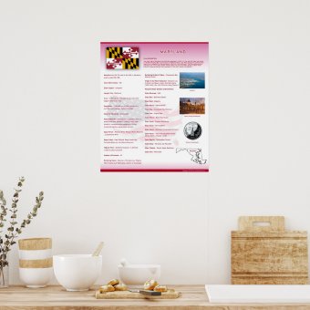 State of Maryland, MD Posters | Zazzle