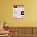 State of Missouri,MO Posters | Zazzle