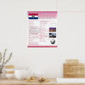 State of Missouri,MO Posters | Zazzle