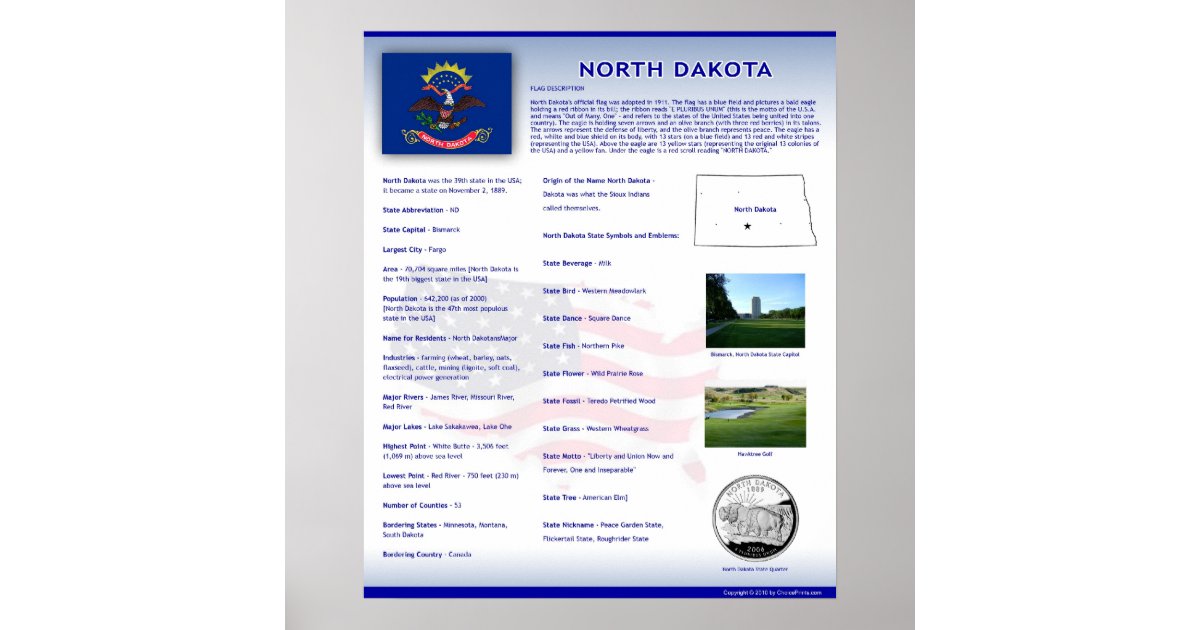 State of North Dakota,ND Posters | Zazzle