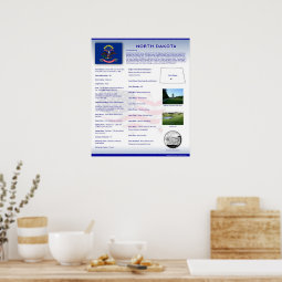 State of North Dakota,ND Posters | Zazzle