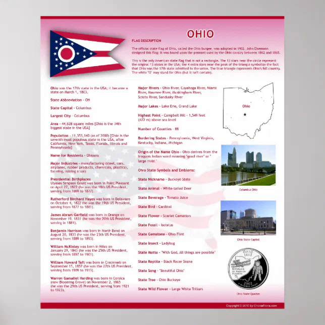 State of Ohio, OH Poster | Zazzle