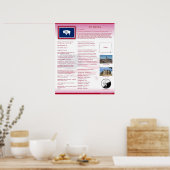 State of Wyoming,WY Posters | Zazzle
