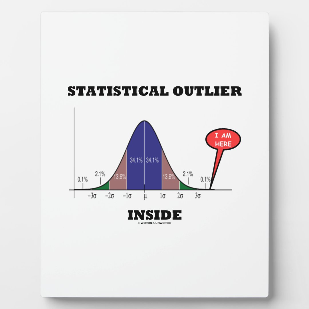 Statistical Outlier Inside (Bell Curve Humor) Plaque | Zazzle
