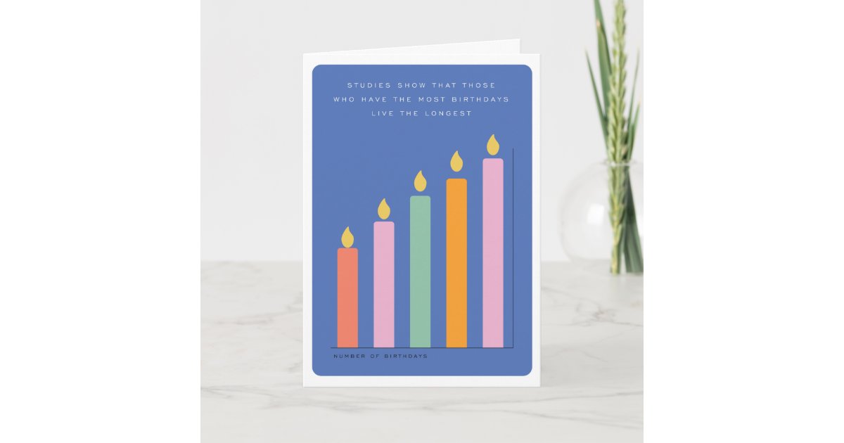 Statistics Chart Funny Birthday Greeting Card | Zazzle
