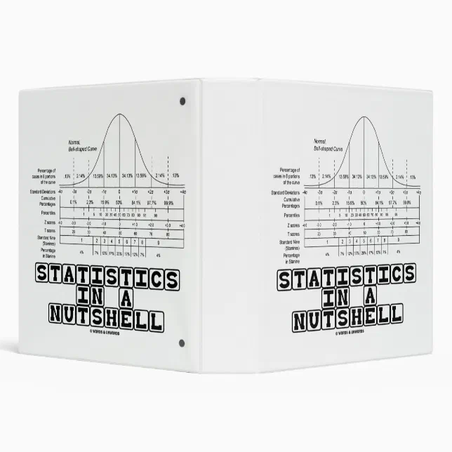 Statistics In A Nutshell Stats Cheat Sheet Binder | Zazzle