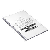 Statistics In A Nutshell (Stats Cheat Sheet) Notebook | Zazzle