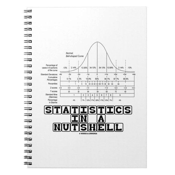 Statistics In A Nutshell (Stats Cheat Sheet) Notebook | Zazzle.com