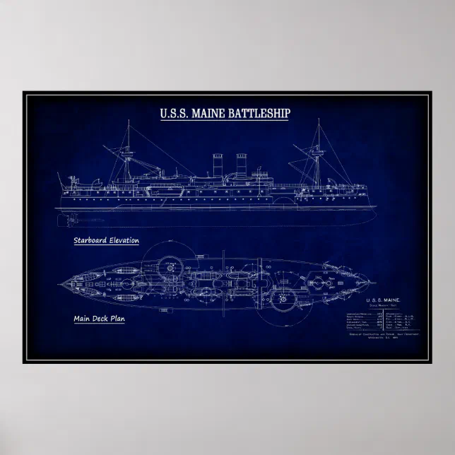 Steam Battleship USS MAINE Blueprint 1894 Poster | Zazzle