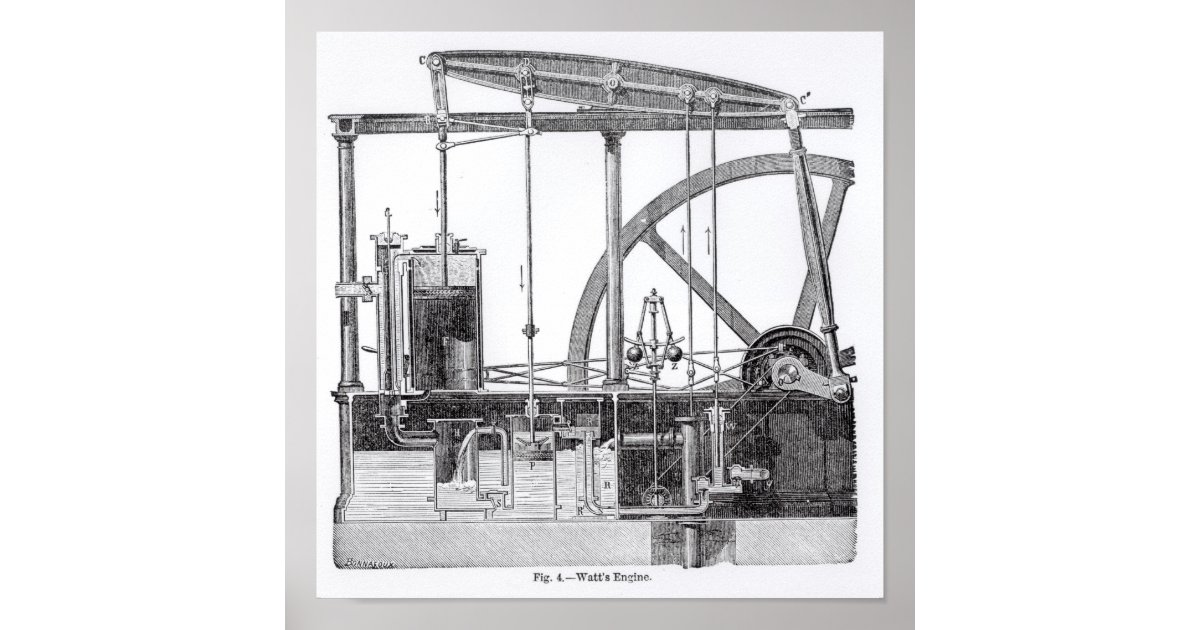Steam Engine Poster | Zazzle