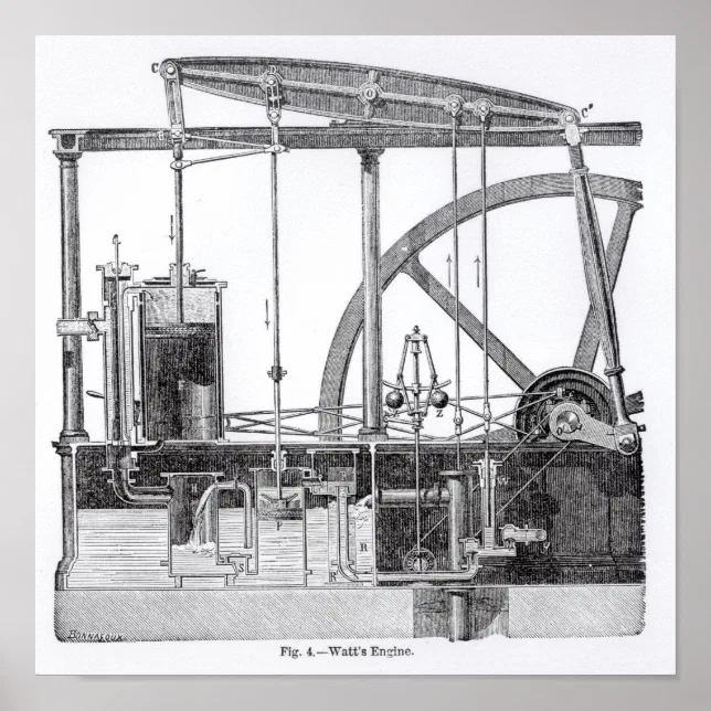 Steam Engine Poster | Zazzle