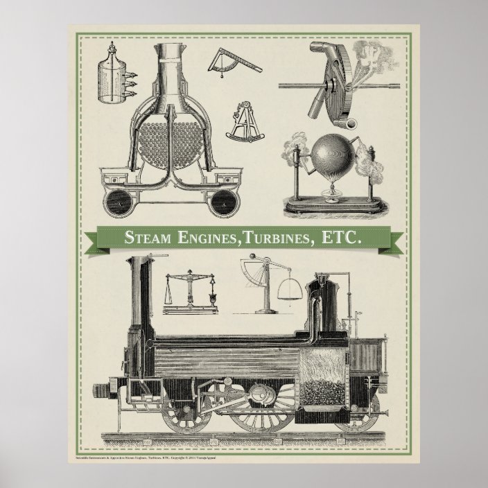 Steam Engines, Turbines, ETC Poster | Zazzle.com