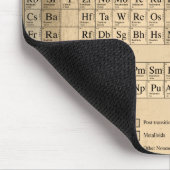 Steampunk Periodic Table Mouse Pad | Zazzle