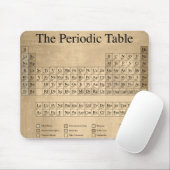 Steampunk Periodic Table Mouse Pad | Zazzle
