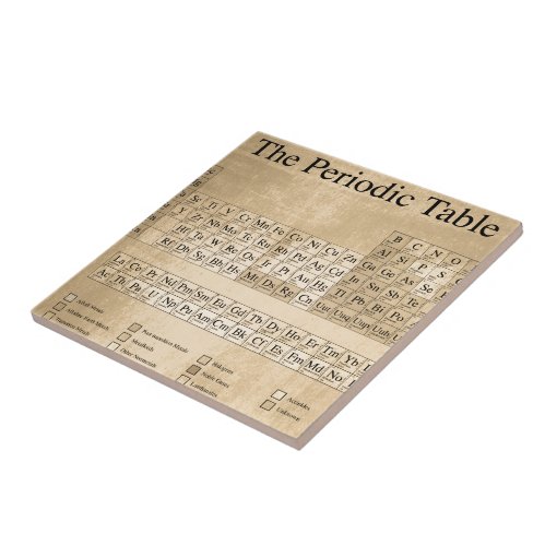 Steampunk Periodic Table Tile | Zazzle