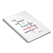 STEM Yes Indeed She Can Motivational Notebook | Zazzle