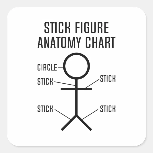 Stick Figure Anatomy Chart Square Sticker | Zazzle