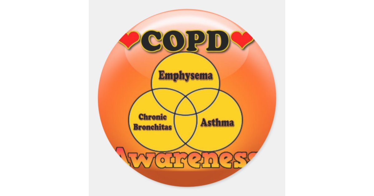 STICKER-COPD CLASSIC ROUND STICKER | Zazzle