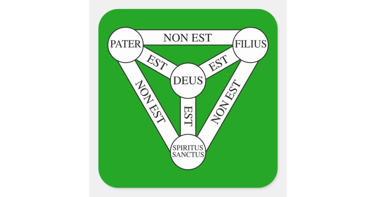 Sticker of the Scutum Fidei/Shield of the Trinity | Zazzle