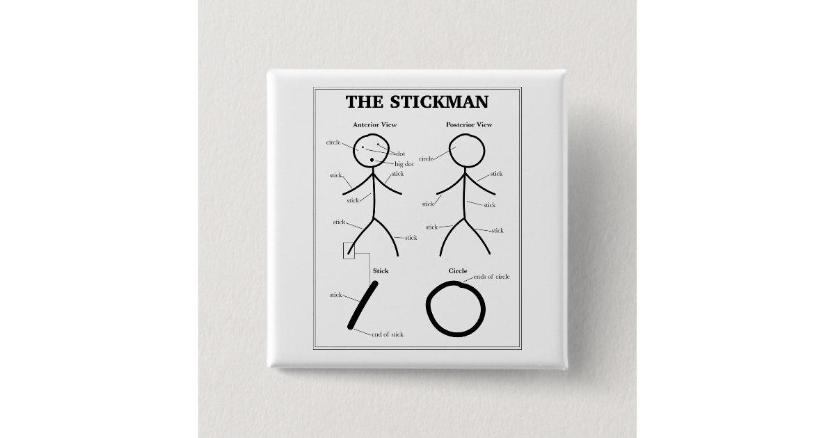 Stickman Anatomy Chart Button | Zazzle