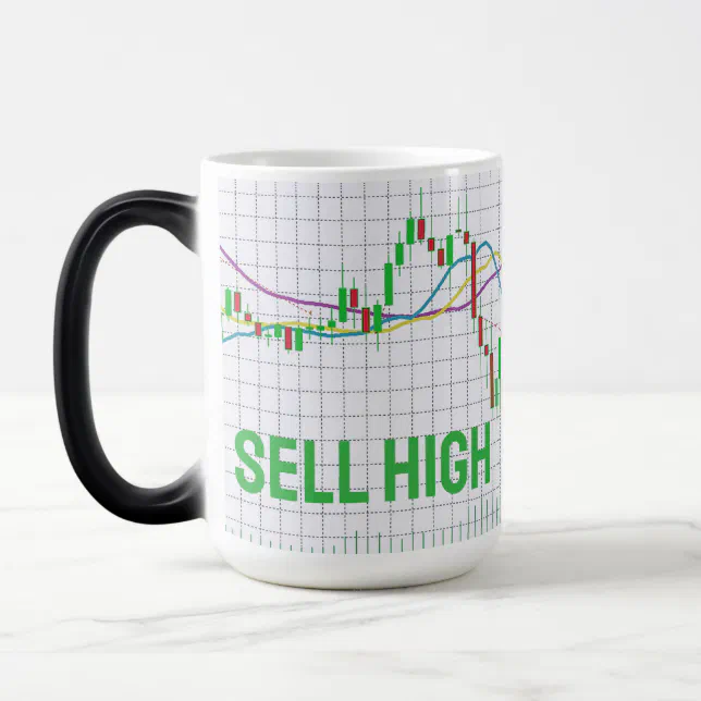 Stock Market Candlestick Chart Buy Low Sell High Color Morph Mug | Zazzle
