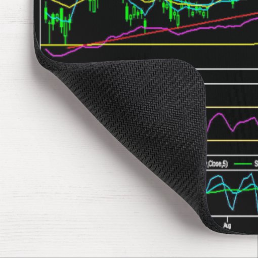 Stock Market Chart Mouse Pad | Zazzle