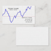Stock market graph Business Card | Zazzle