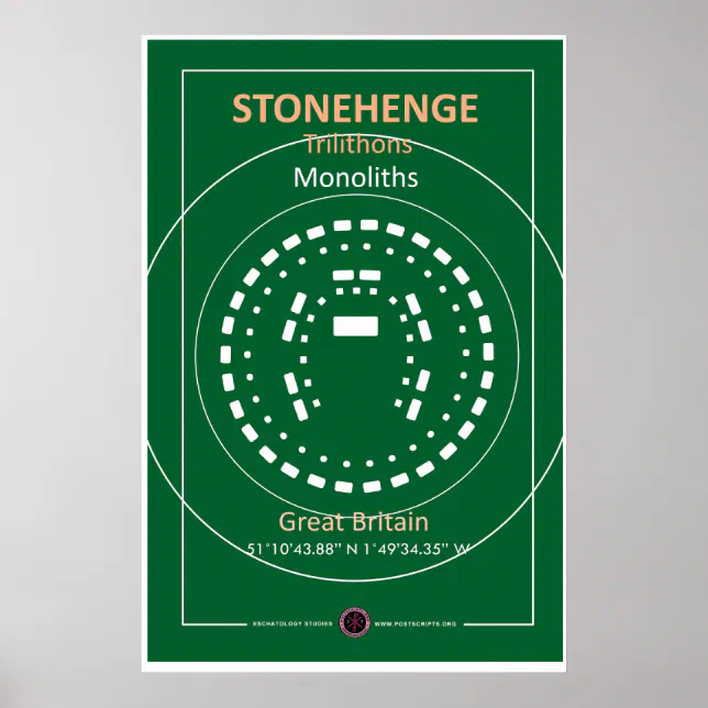 Stonehenge Layout Poster | Zazzle