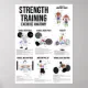 Strength Training Exercise - Muscle Anatomy Chart | Zazzle