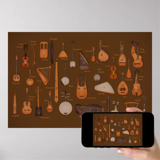 String Musical Instruments Poster | Zazzle
