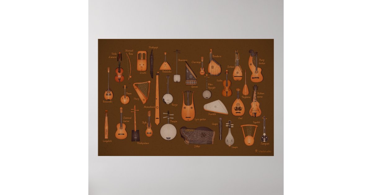 String Musical Instruments Poster | Zazzle