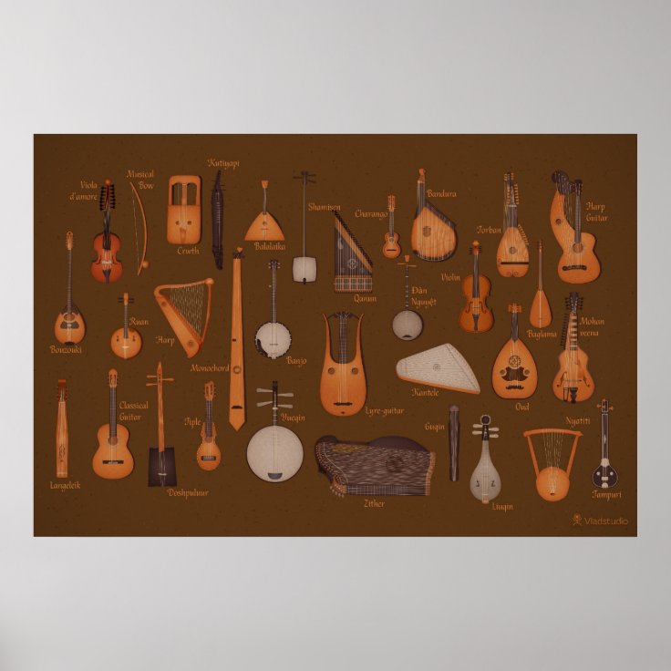 String Musical Instruments Poster | Zazzle