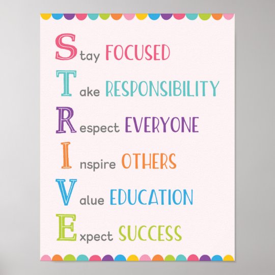 STRIVE Acronym Classroom Growth Mindset Poster | Zazzle.com