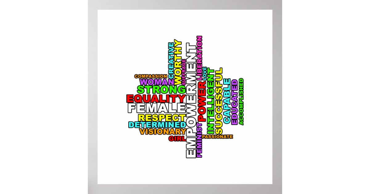 Strong Woman Word Cloud Poster | Zazzle