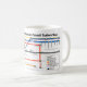 Student Development Transit System Map Mug | Zazzle