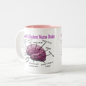 Student Nurse Gifts Two-Tone Coffee Mug | Zazzle