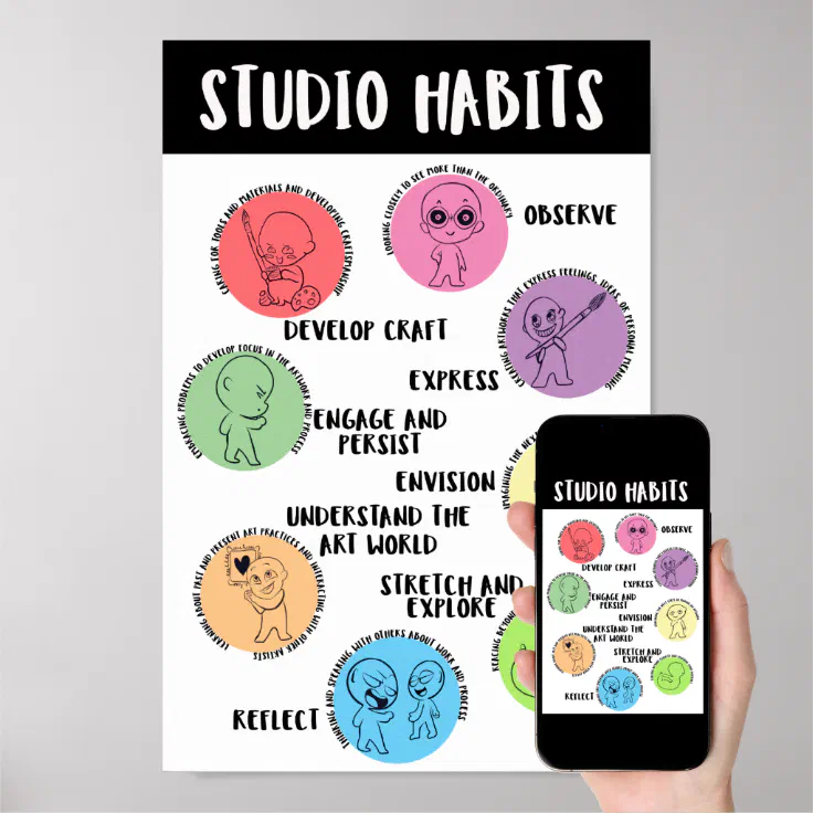 Studio Habits of Mind Poster | Zazzle