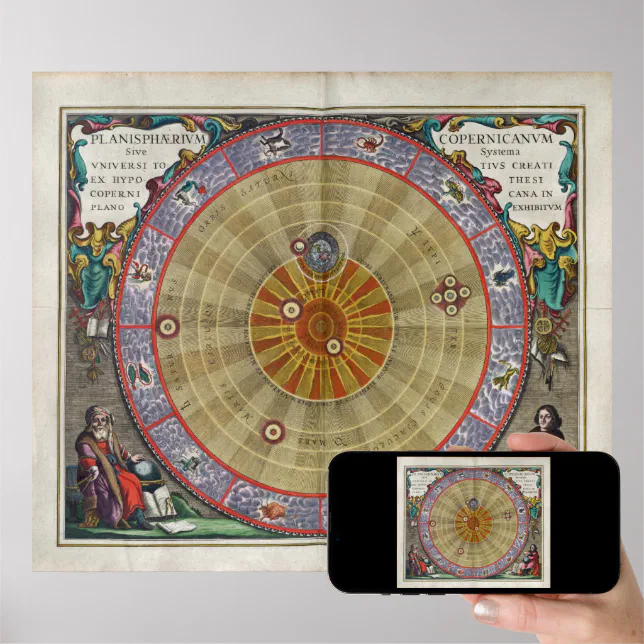 Stunning Vintage planisphere Copernicus universe Poster | Zazzle