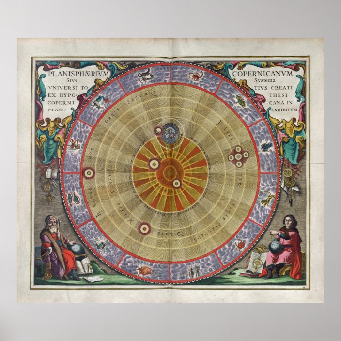 Stunning Vintage planisphere Copernicus universe Poster | Zazzle.com