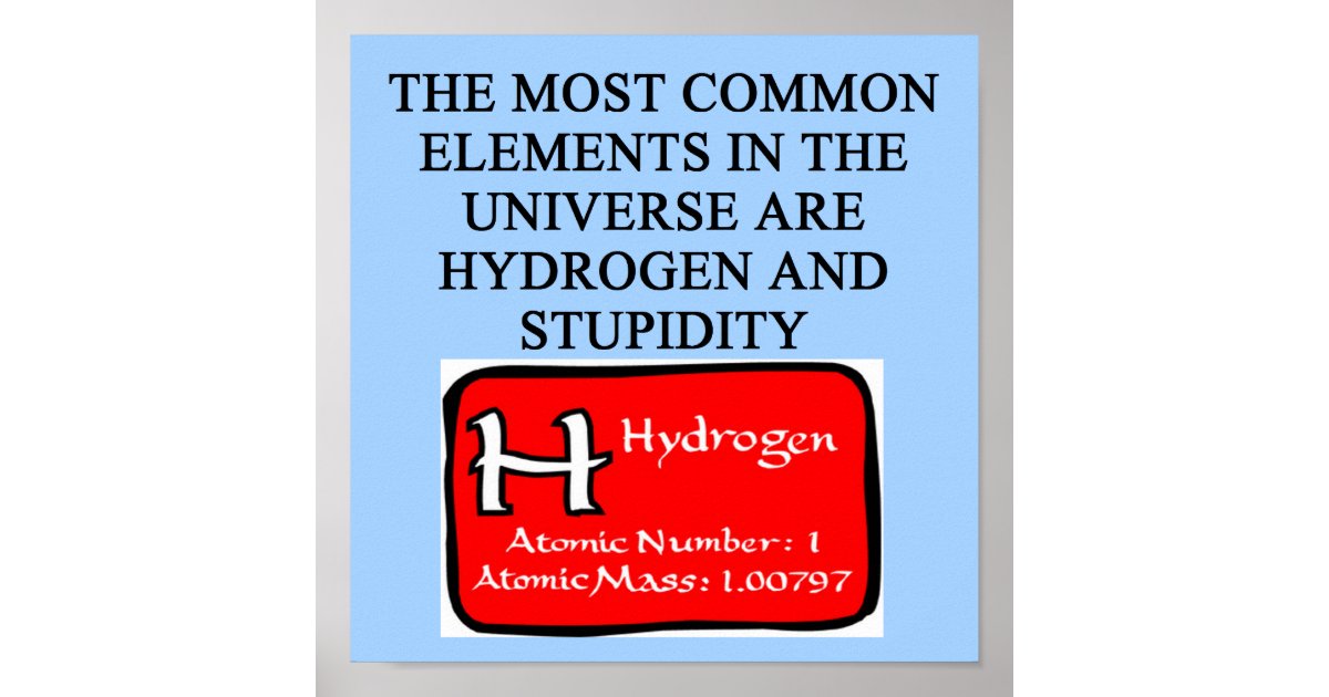 STUPIDITY POSTER | Zazzle